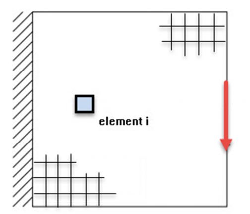 Topology Optimization (Part 1) - FETraining Resource Site